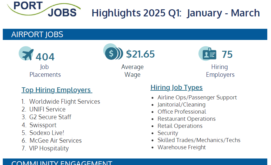 Port Jobs - Working with communities to build aviation career pathways